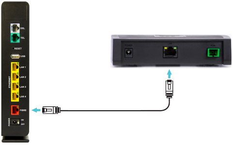 Box Plus de SFR: comment installer votre boîtier ONT ALTLAB v1