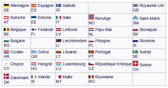 Tout savoir sur le Mandat SEPA et le TIP SEPA - SFR