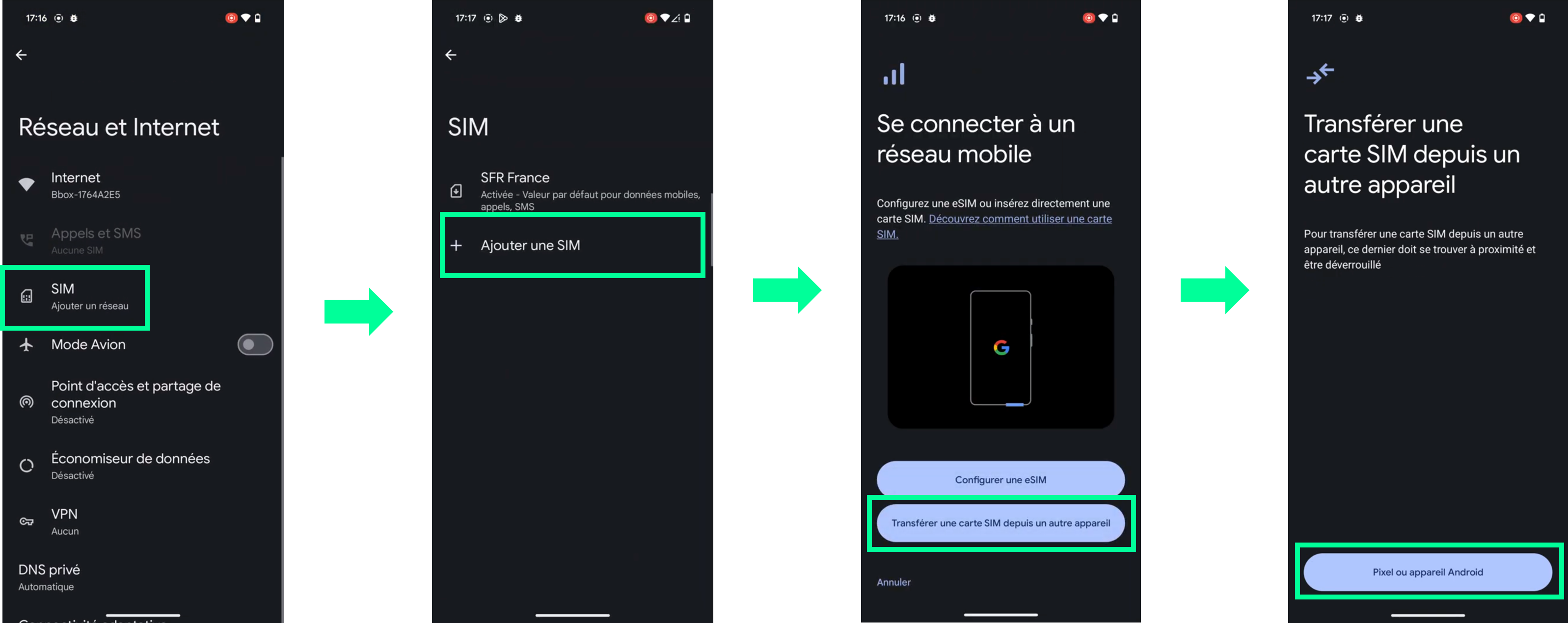 Transférer une eSIM RED - Assistance RED