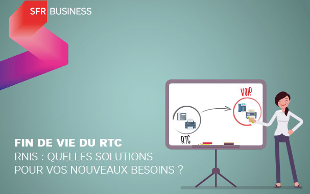 fin du rtc sfr
